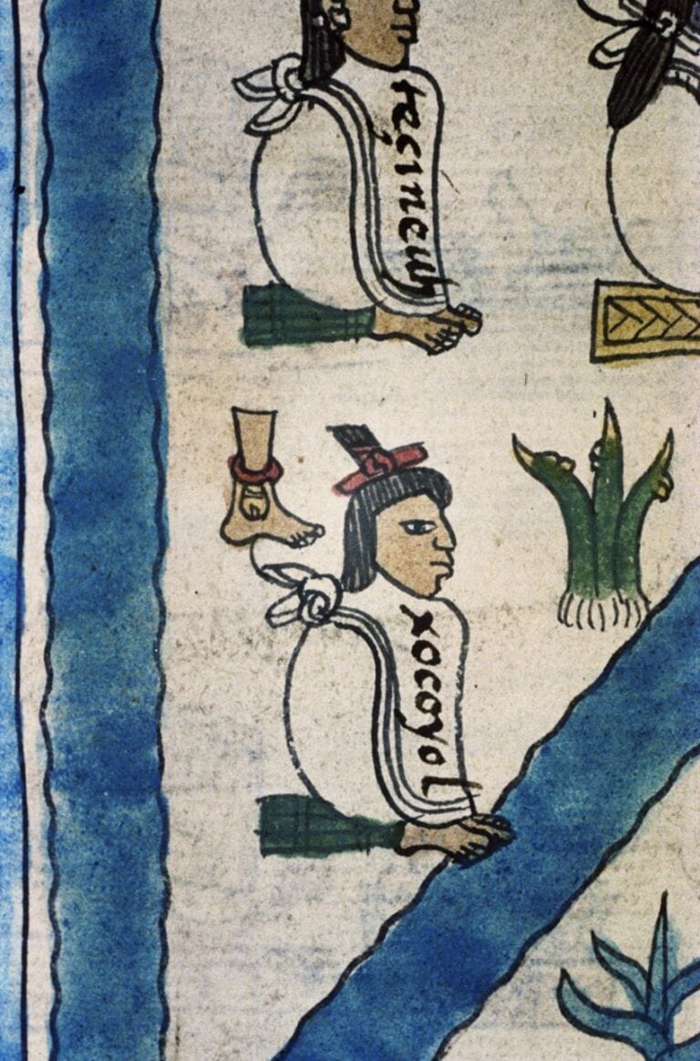 Aztec Art - Exploring the Most Influential Aztec Ancient Artworks