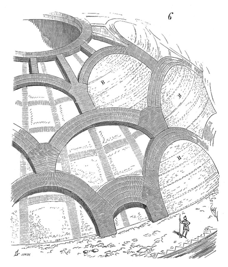Pantheon Rome - World's Largest Unreinforced Concrete Dome