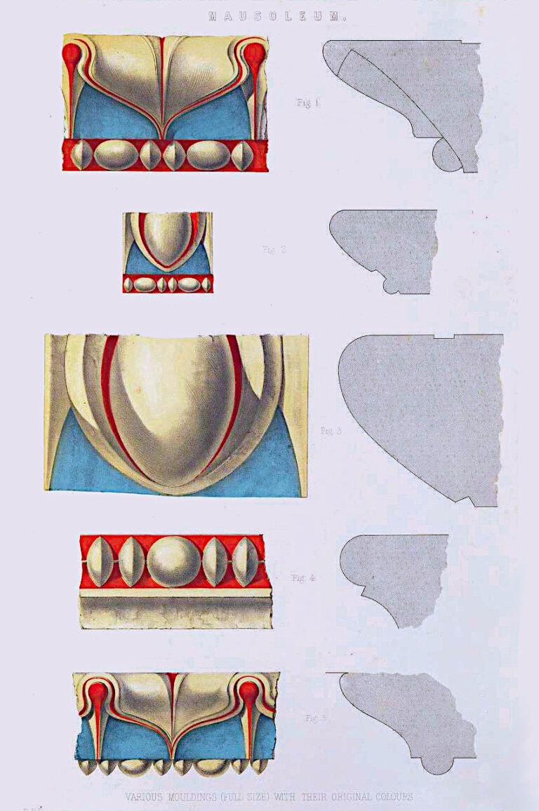 Mausoleum at Halicarnassus - The Wonderous Tomb of Mausolus