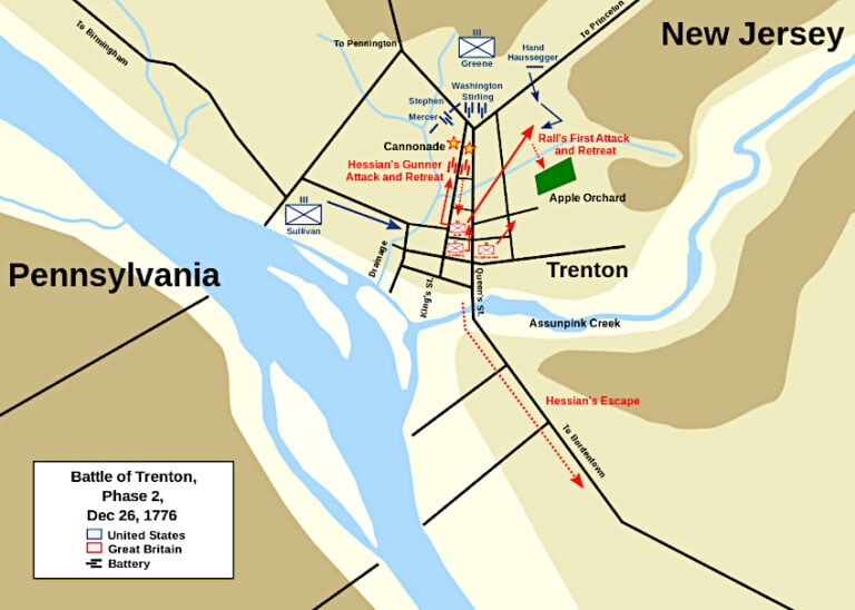 Battle of Trenton - When Washington Crossed the Delaware